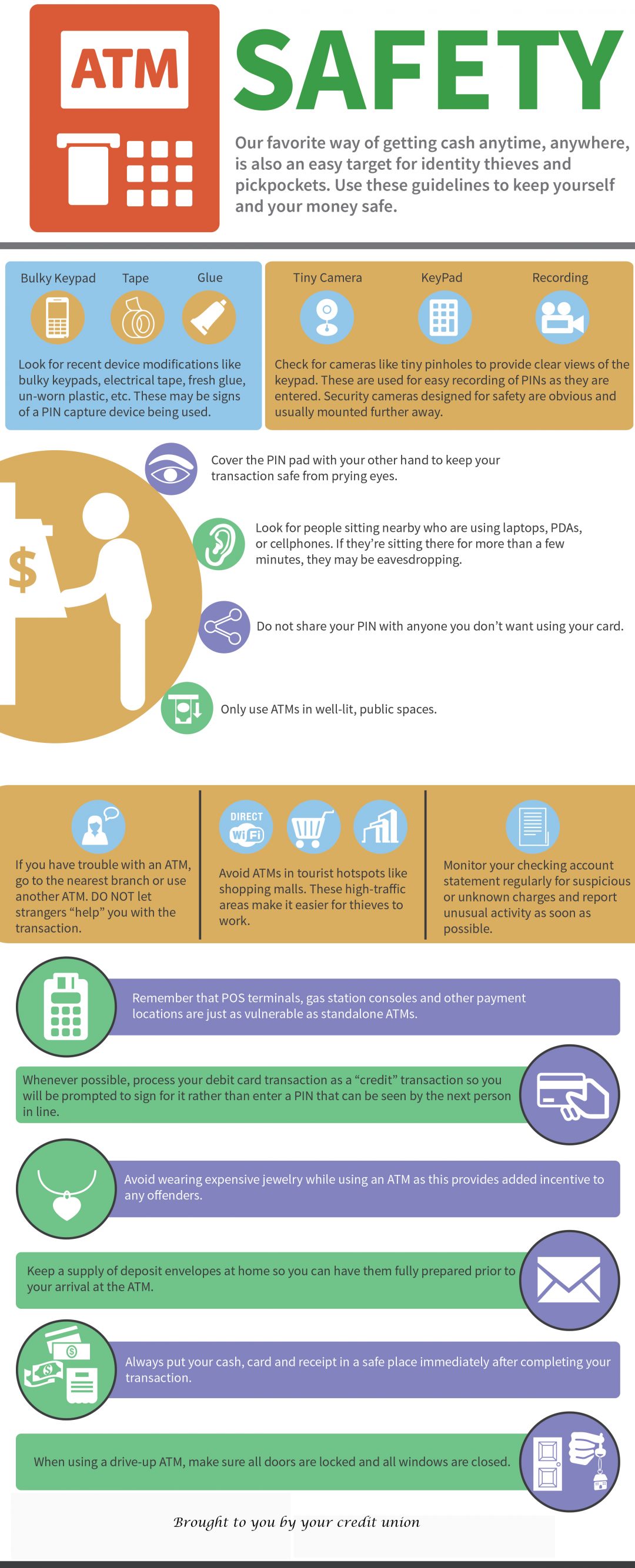 Infographic_ATM Safety - CUcontent - One-Click Social Media for Credit ...