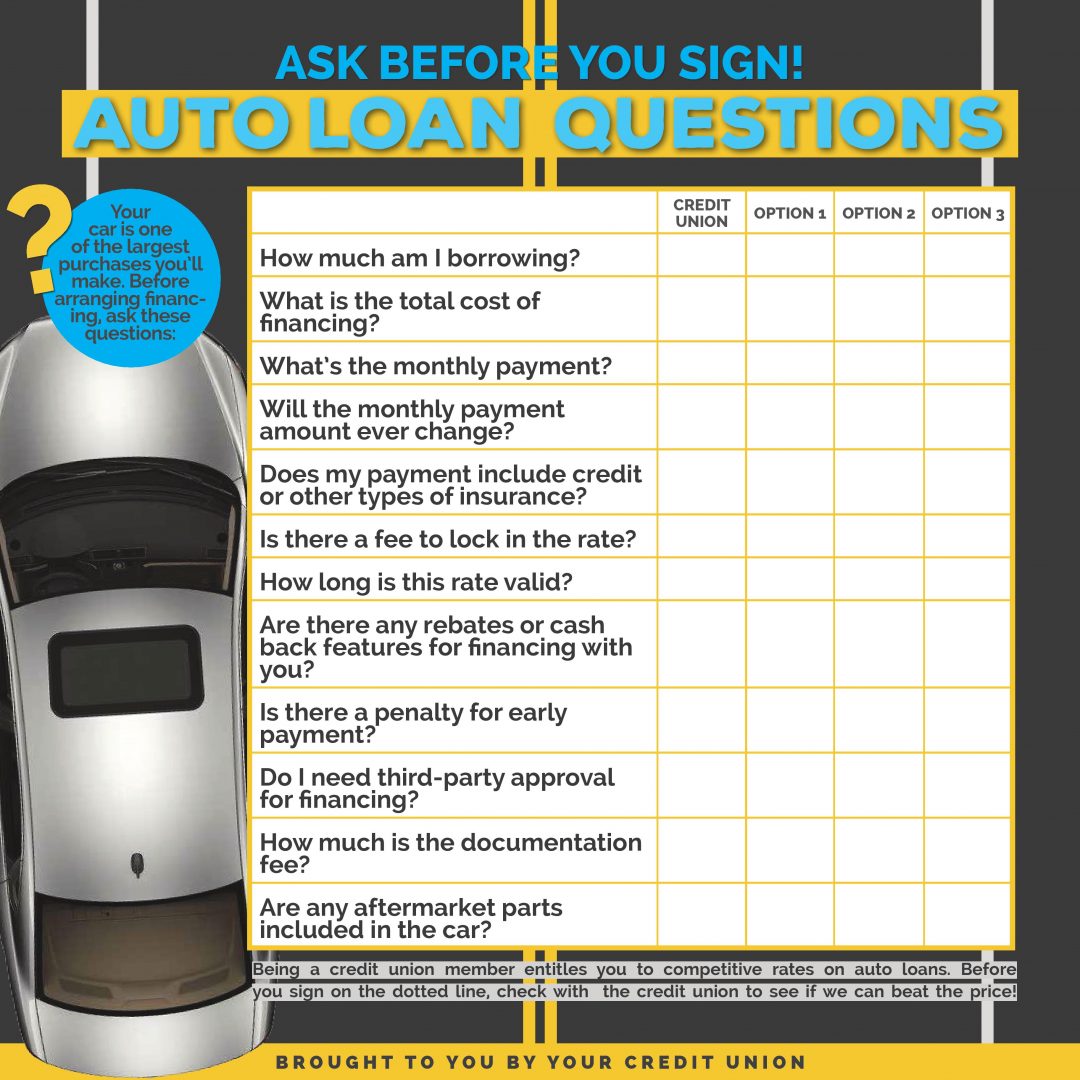 car-infographic_worksheet-v1-page-001 - CUcontent - One-Click Social ...