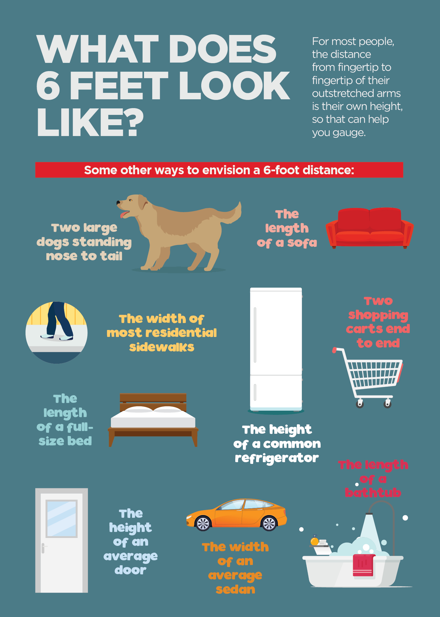 What Does 6 Feet Look Like CUcontent One Click Social Media For