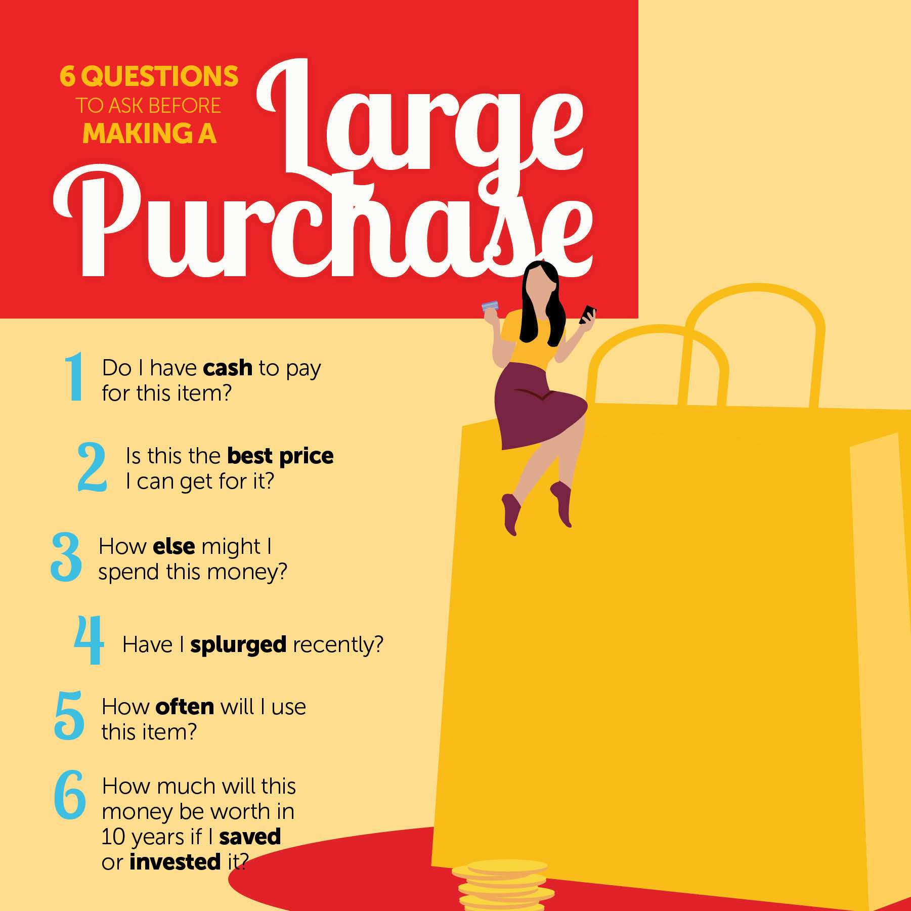big purchases_listicle - CUcontent - One-Click Social Media for Credit ...