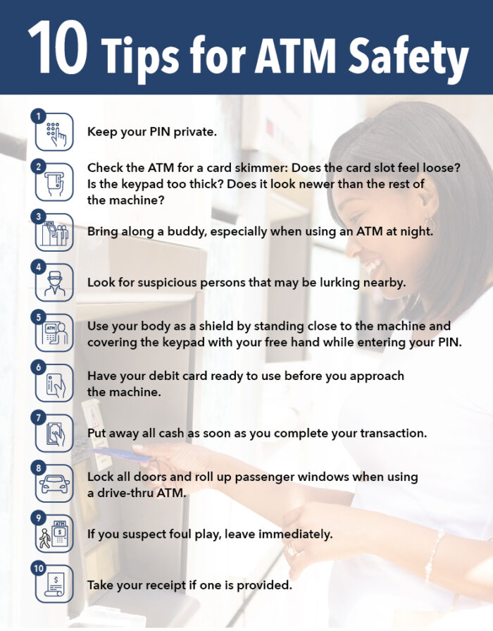Infographic_ATM safety - CUcontent - One-Click Social Media for Credit ...