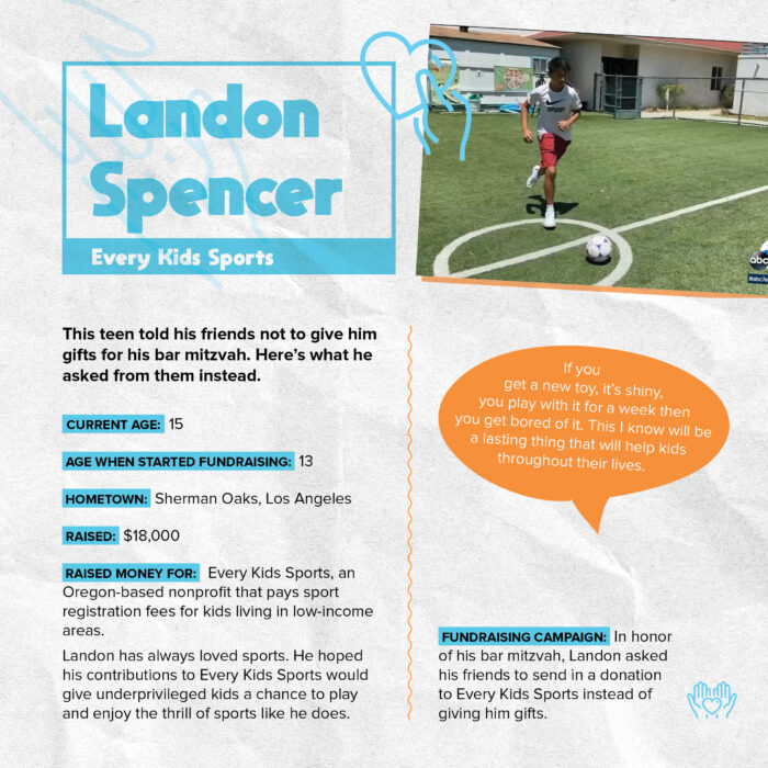 Teenspiration_Landon Spencer-2 - CUcontent - One-Click Social Media for ...