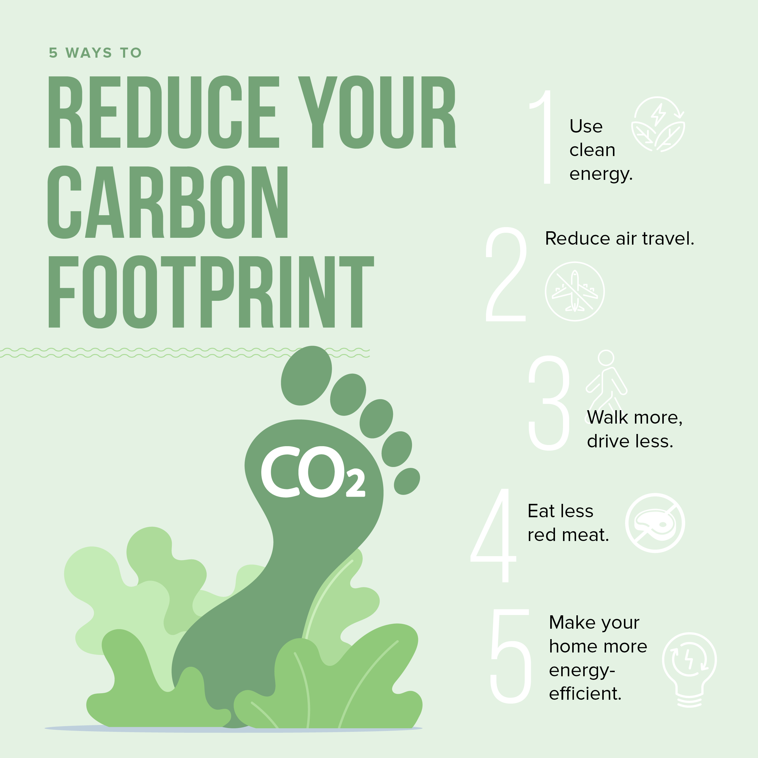 5 Ways to Reduce Your Carbon Footprint - CUcontent - One-Click Social ...