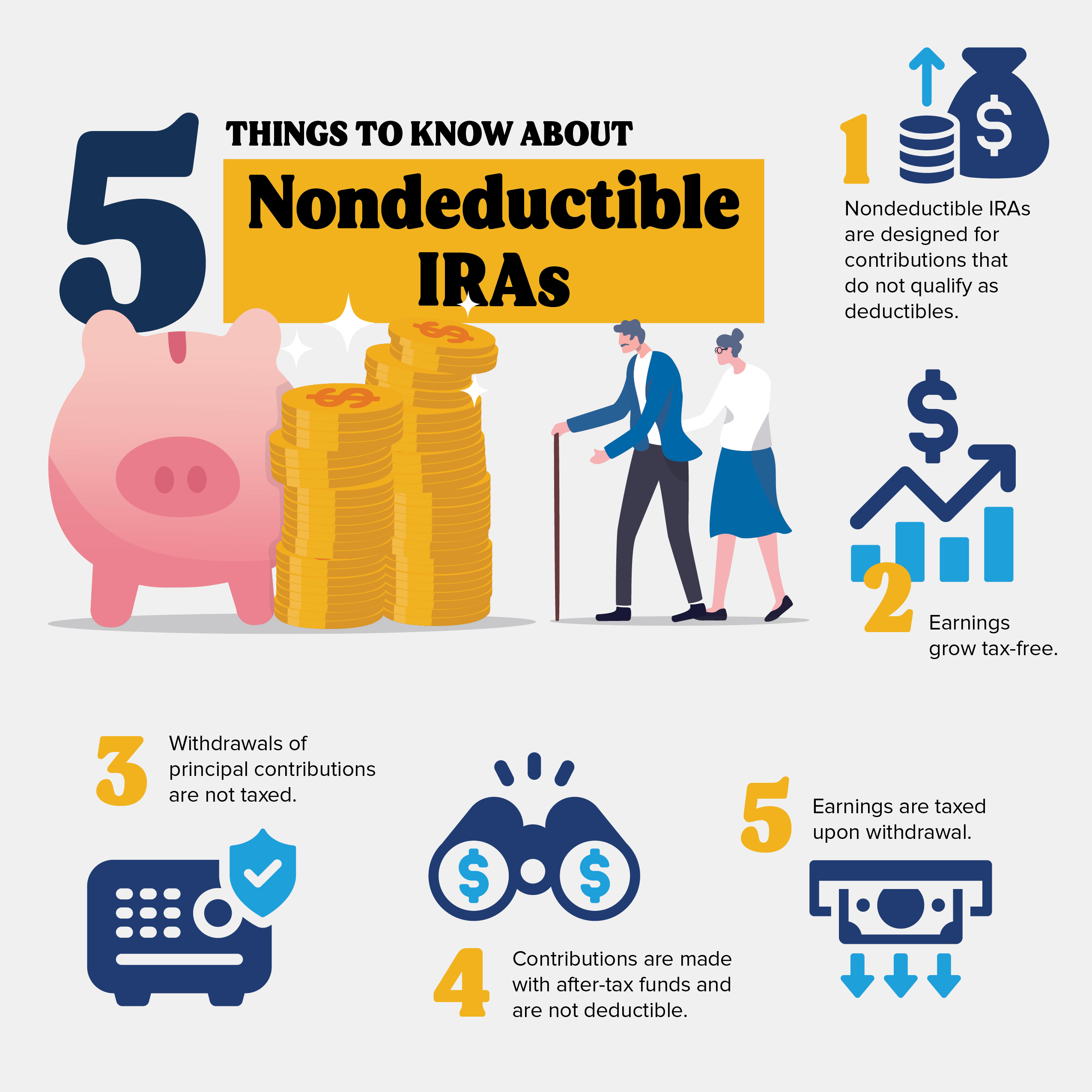5 Things to Know About Nondeductible IRAs - CUcontent - One-Click ...