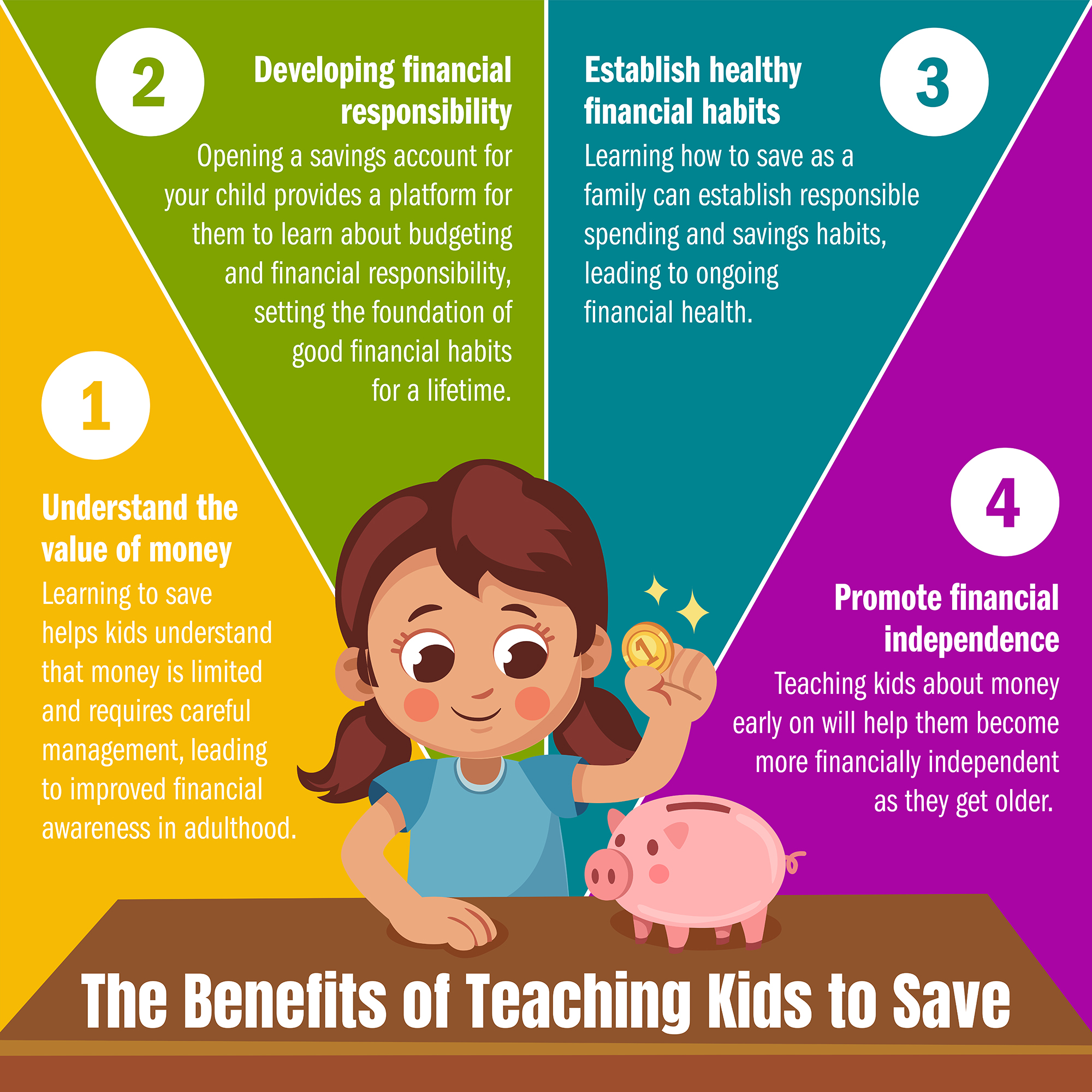 KidsSaving_Infographic_Mar2025 - CUcontent - One-Click Social Media for ...
